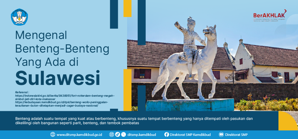 Direktorat SMP - Kementerian Pendidikan, Kebudayaan, Riset dan Teknologi